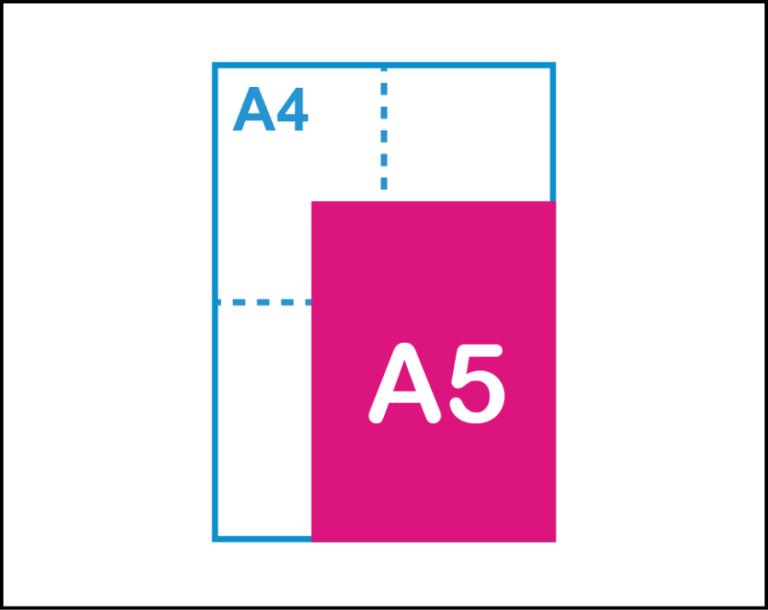 A5 Flyer Printing - Vinyl Banner Printing